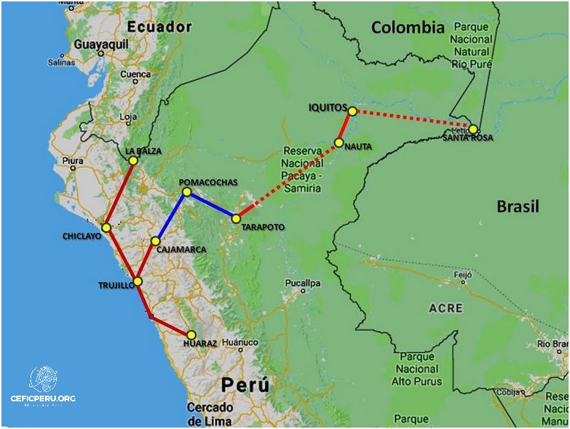 ¿Qué Es La Ruta Peru? ¡Descúbrelo Ya! - October 2025 - CeficPeru.org