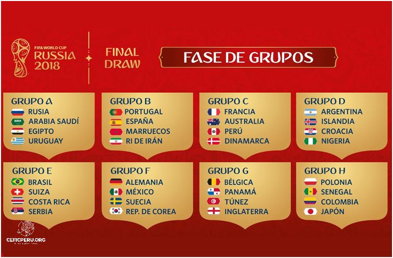 ¡No Te Pierdas Las Fechas Del Partido De Perú! - October 2025 - CeficPeru.org